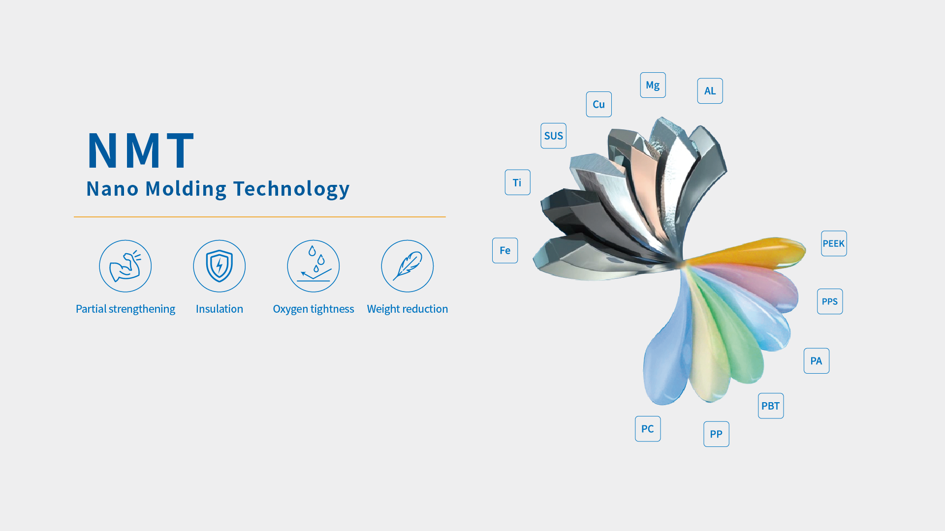 昱捷股份有限公司
